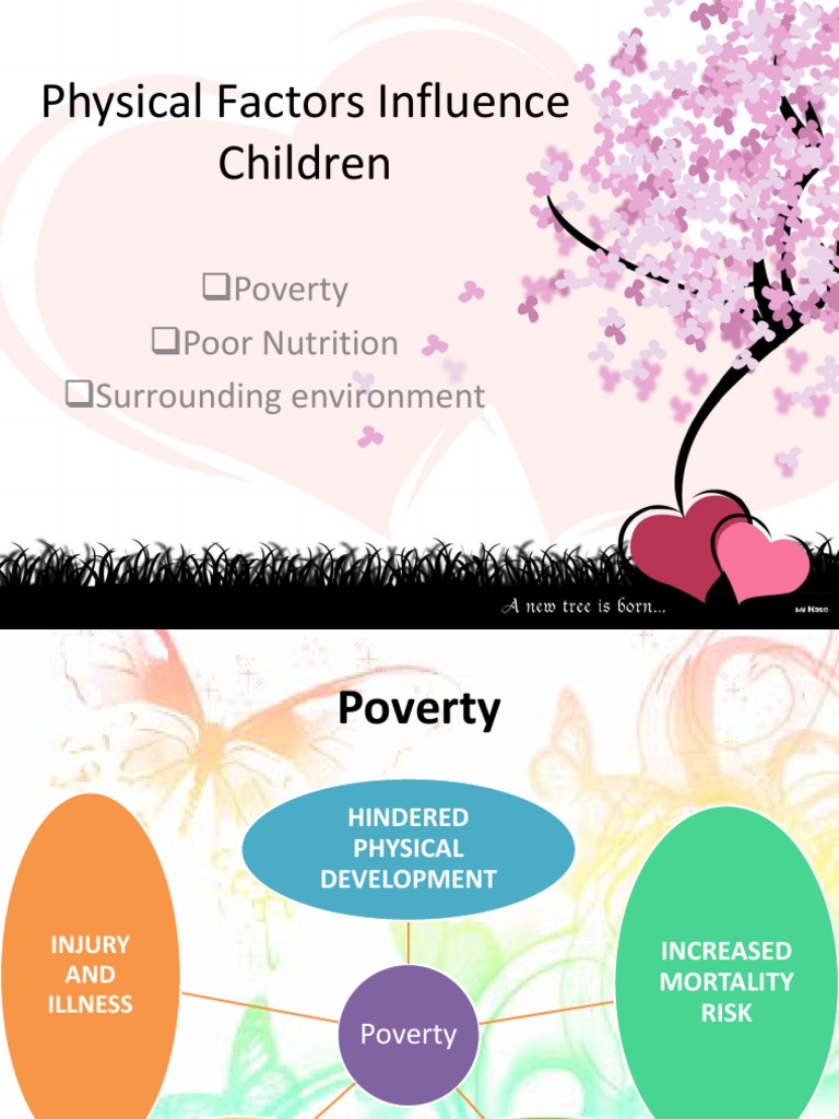Impact of Poverty on Child Development | PDF | Self-Improvement | Wellness