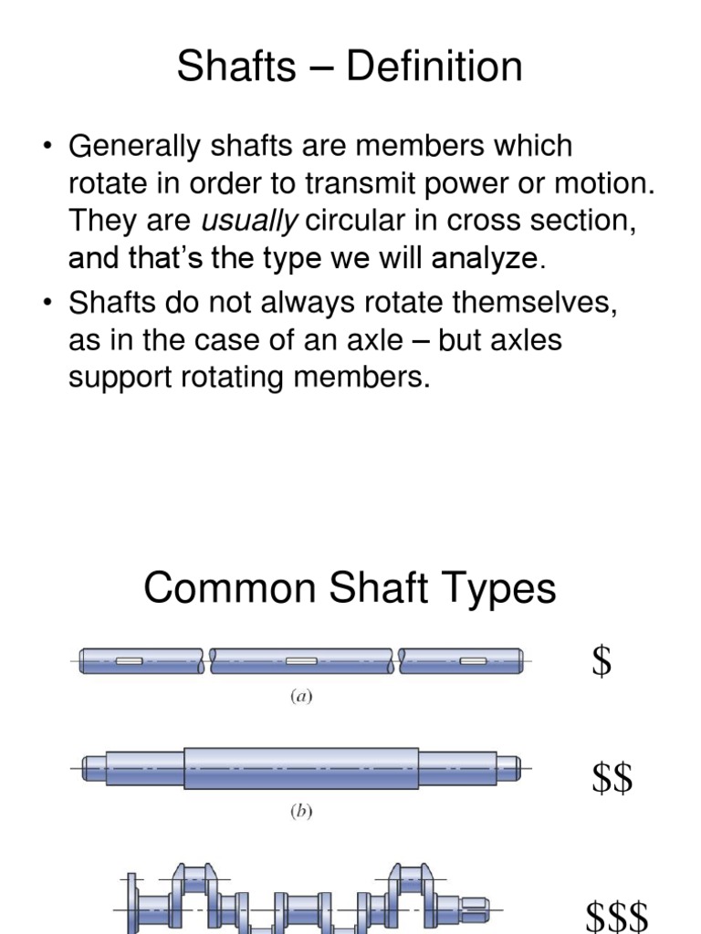 Bearings Shafts | Bearing (Mechanical) | Machines | Free 30-day Trial ...
