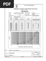 Mackintosh Probe Test | PDF | Specification (Technical Standard ...