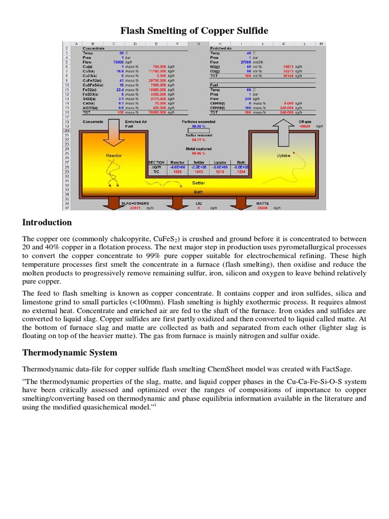 Flash Smelting of Copper Sulfide | PDF | Smelting | Crystalline Solids