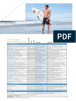 Port Stephens Map | PDF | Tourism And Leisure | Hotel And Accommodation