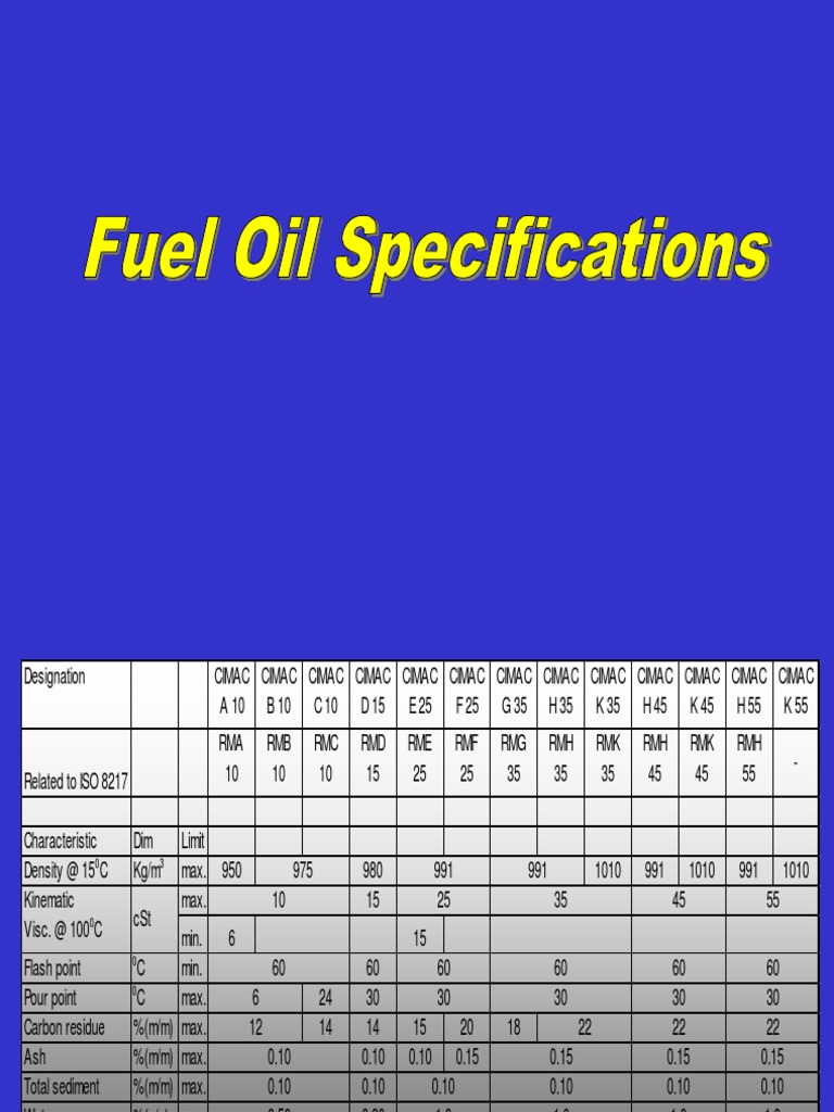 Fuel Oil Presentation | PDF | Fuel Oil | Combustion