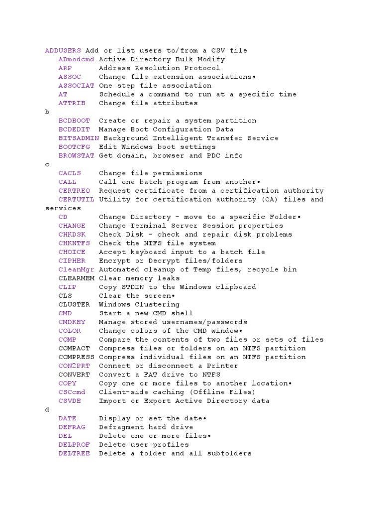Ms Dos Cmd Command Computer File Windows Registry 