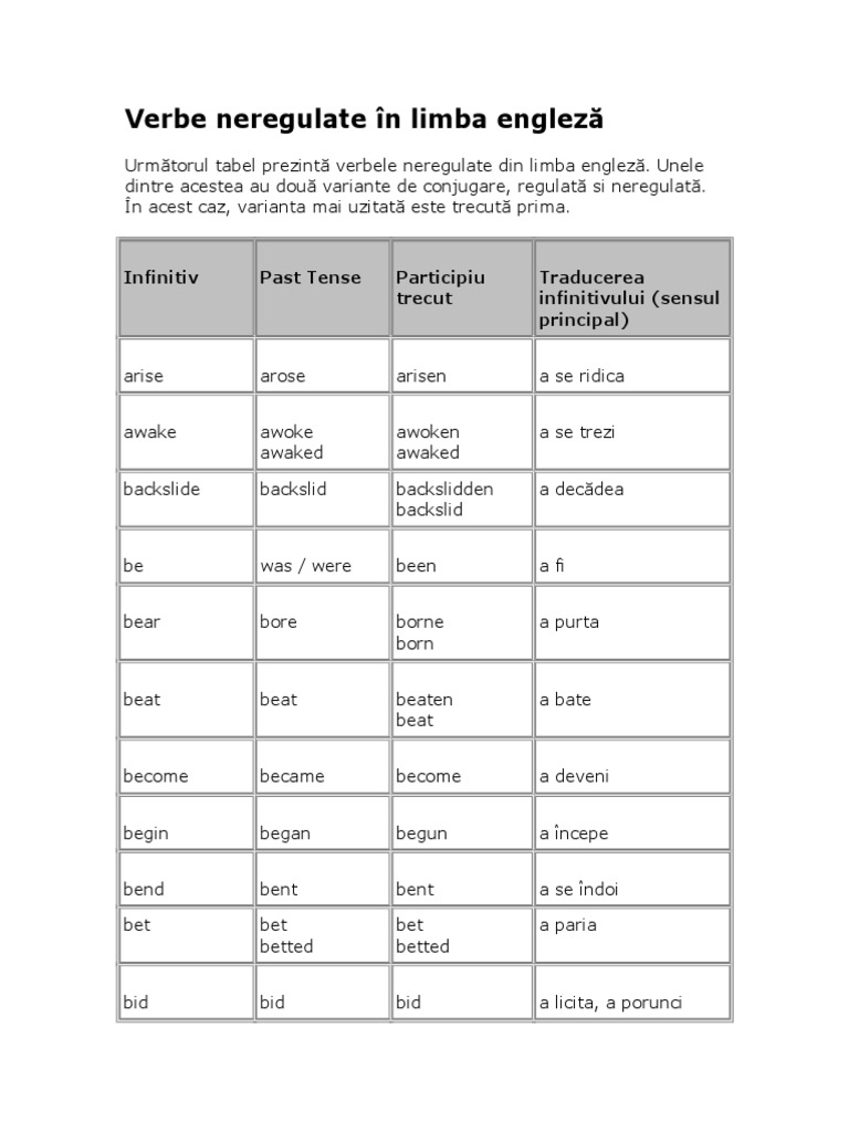 Verbe Neregulate În Limba Engleza | PDF