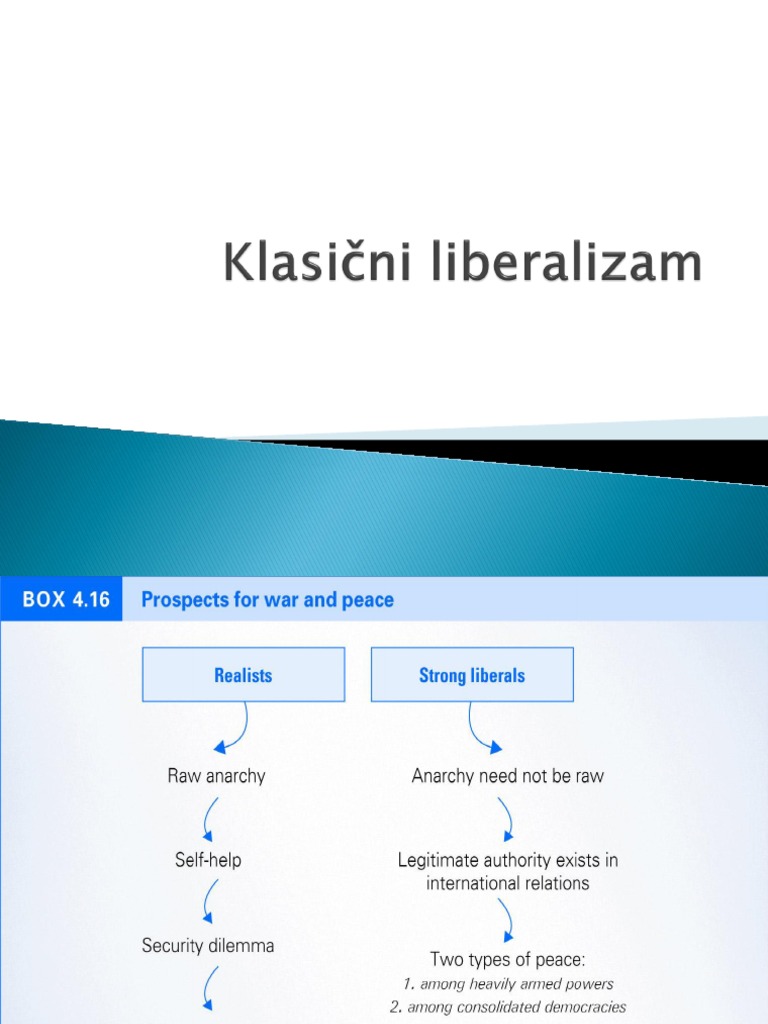 Klasični Liberalizam | PDF | Liberalism | Unrest