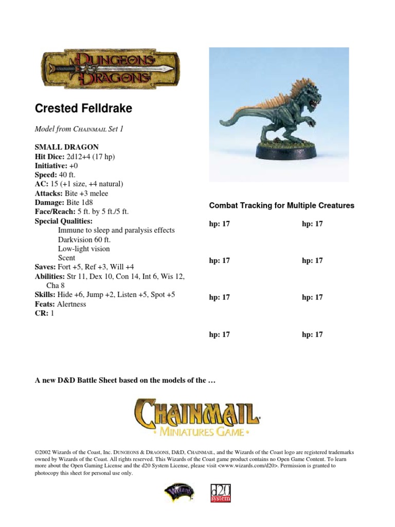 Crested Fell Drake | PDF
