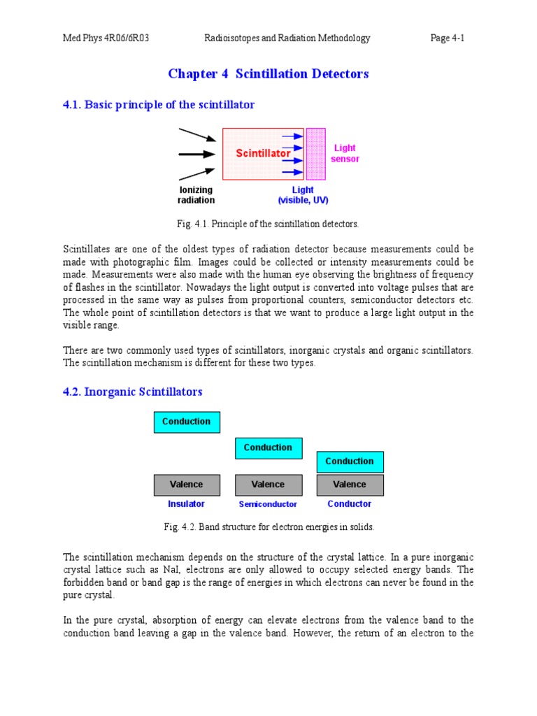 Chapter 4 Scintillation Detectors: 4.1. Basic principle of the ...