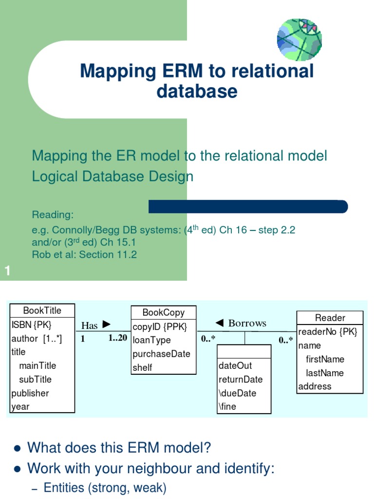 Mapping The ER Model To The Relational Model Logical Database Design | PDF | Conceptual Model ...