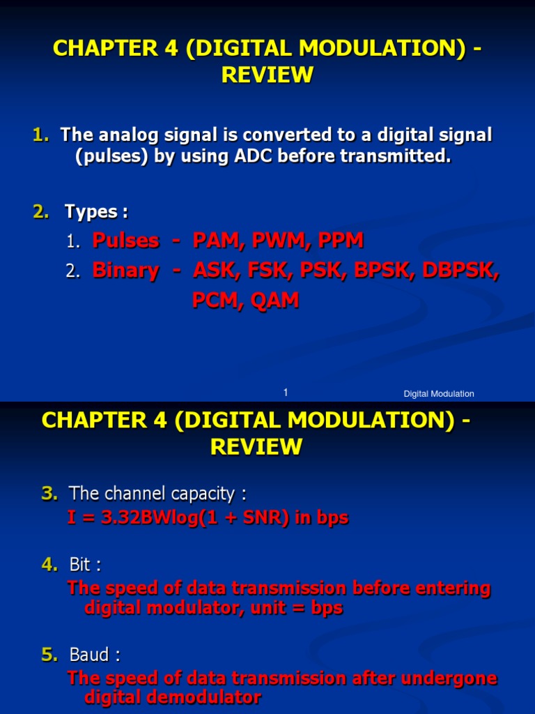Chapter 4 (Digital Modulation) - Review: Pulses - PAM, PWM, PPM Binary - Ask, FSK, PSK, BPSK ...