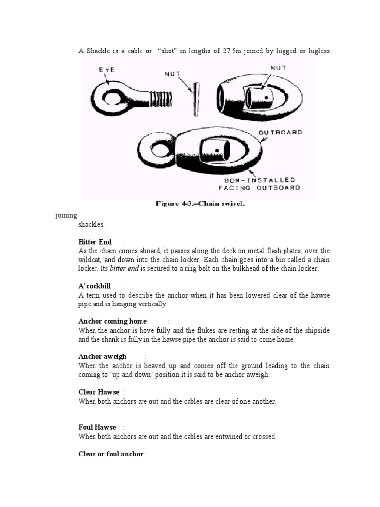 Bitter End | PDF | Anchor | Components