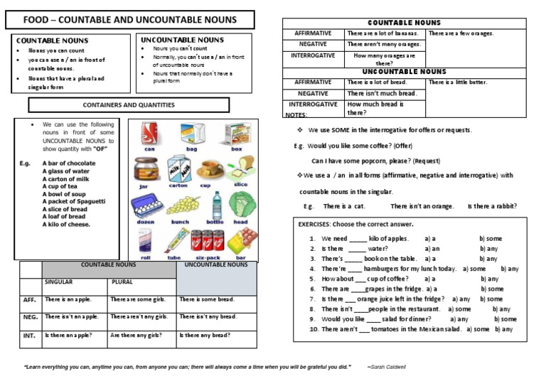 Countable - Uncountable Nouns - Foods | PDF | Noun | Plural