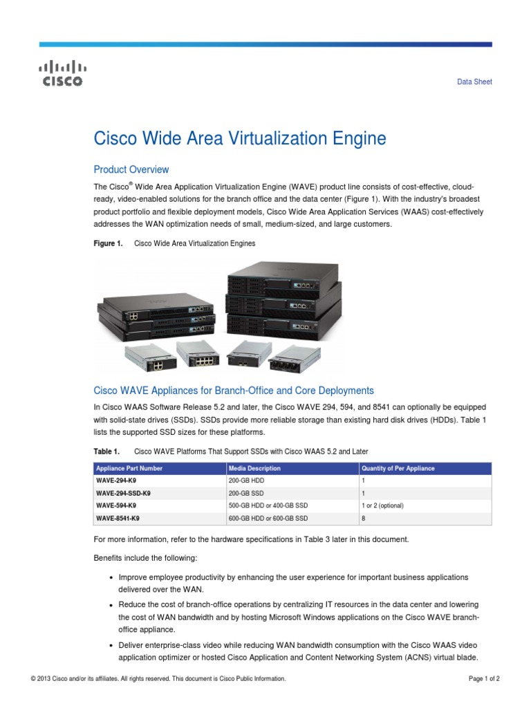 Cisco Wide Area Virtualization Engine II | PDF | Solid State Drive | Hard Disk Drive