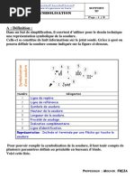 Les Symboles de Soudage | PDF | Joindre | Soudage