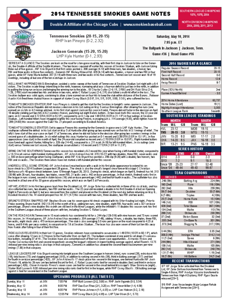 Smokies Notes | PDF | Home Run | Chicago Cubs