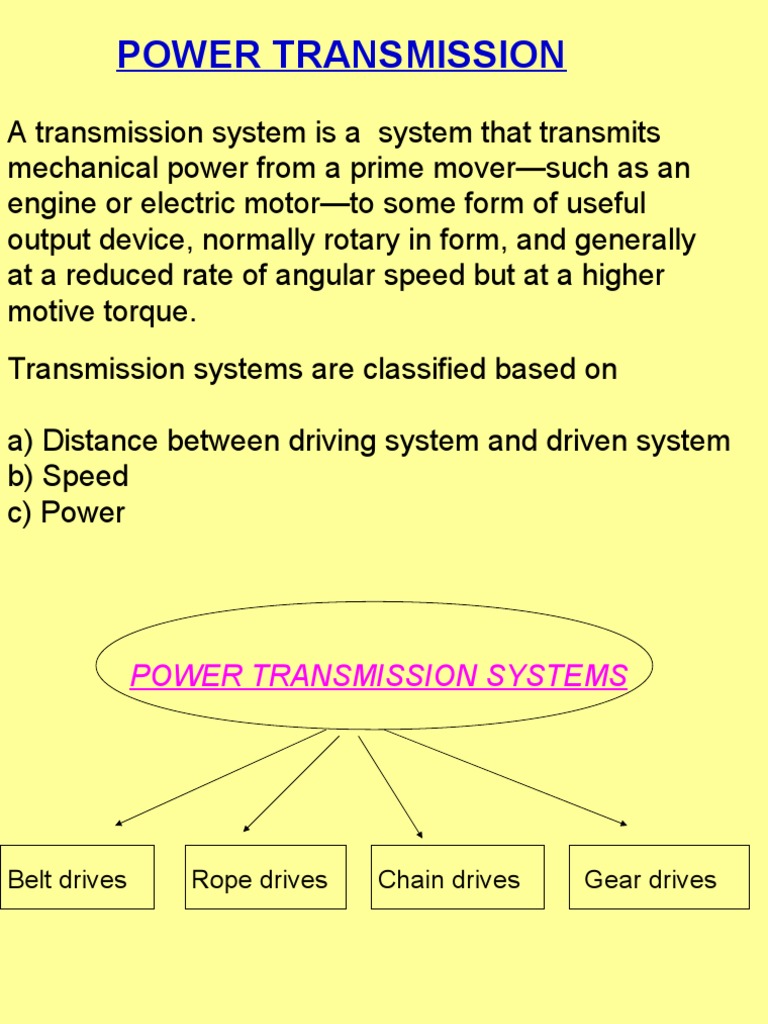 Types of Power Transmission Systems | PDF | Belt (Mechanical ...