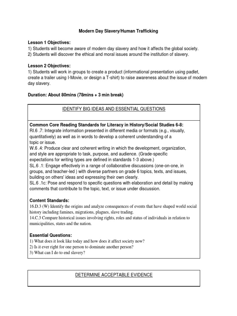 Modern Day Slavery Awareness Project | PDF | Slavery | Unfree Labour