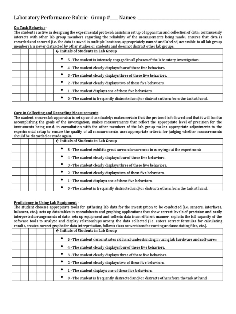 Laboratory Performance Rubric For Group and Individual | PDF ...