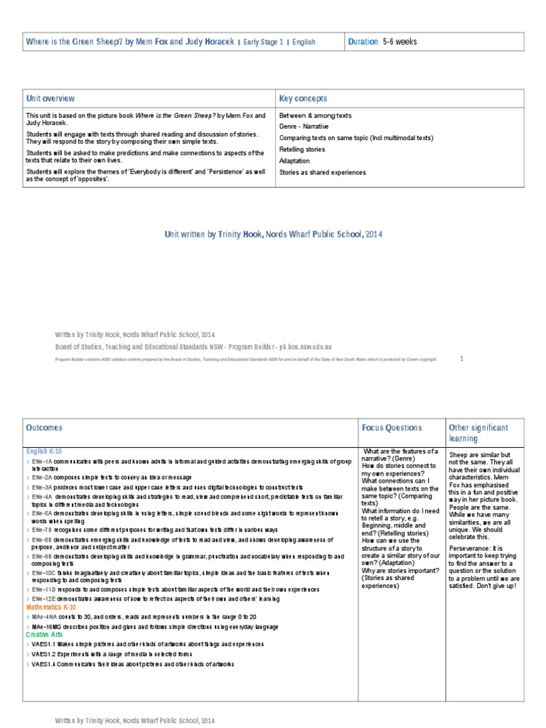Where Is The Green Sheep Unit by Trinity Hook | PDF | Vocabulary ...
