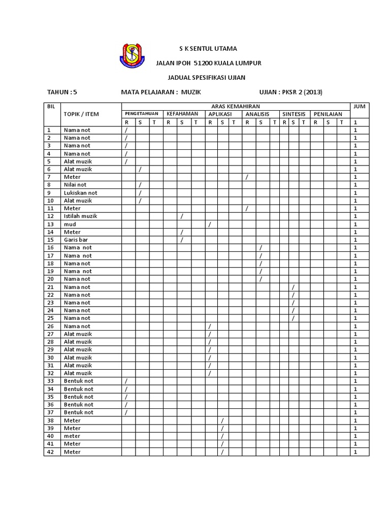 Jsu Muzik THN 5 | PDF
