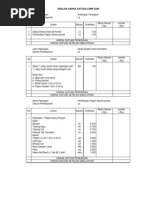 Contoh Bill of Quantity (Boq) | PDF