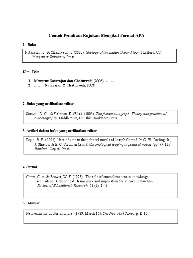 Contoh Penulisan Rujukan Mengikut Format APA Haziq | PDF