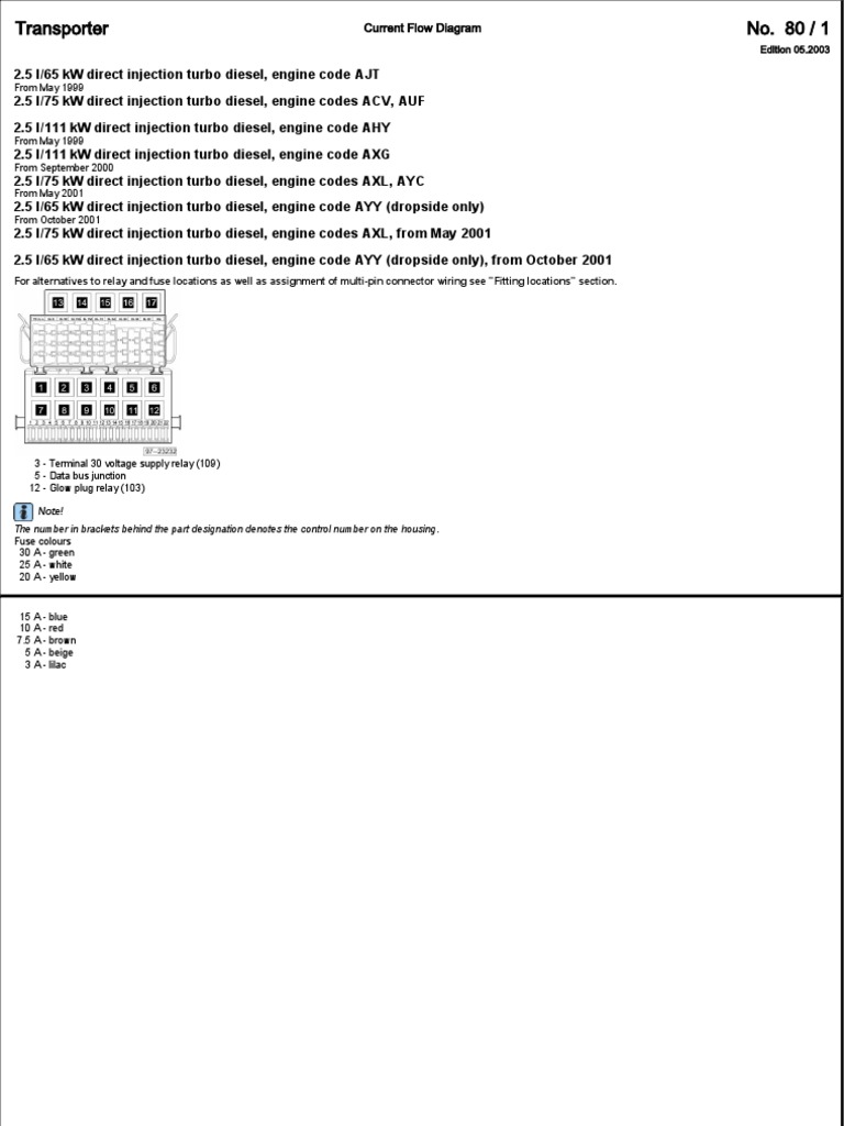 VW T4 Wiring and Fuse Diagrams | PDF | Diesel Engine | Fuel Injection