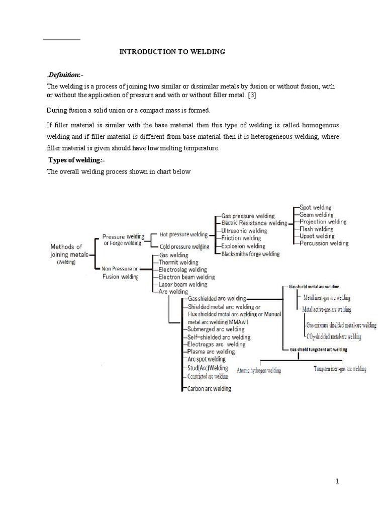 Advance Welding Technology | PDF | Welding | Construction