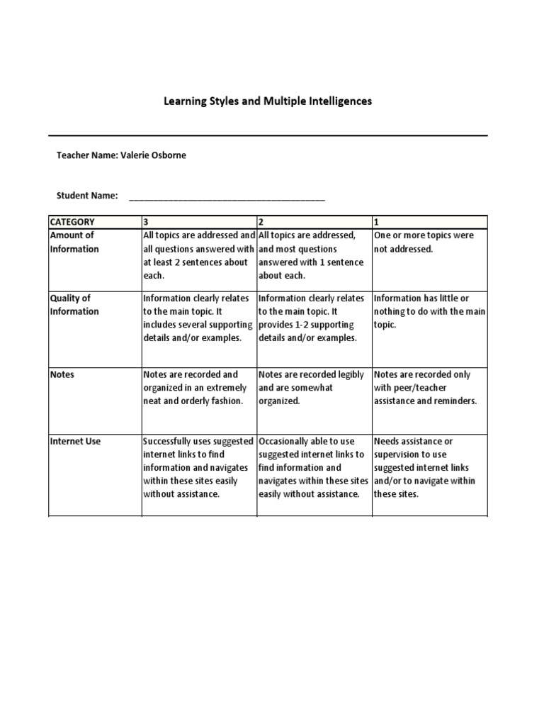 Rubric | PDF | Career & Growth | Wellness