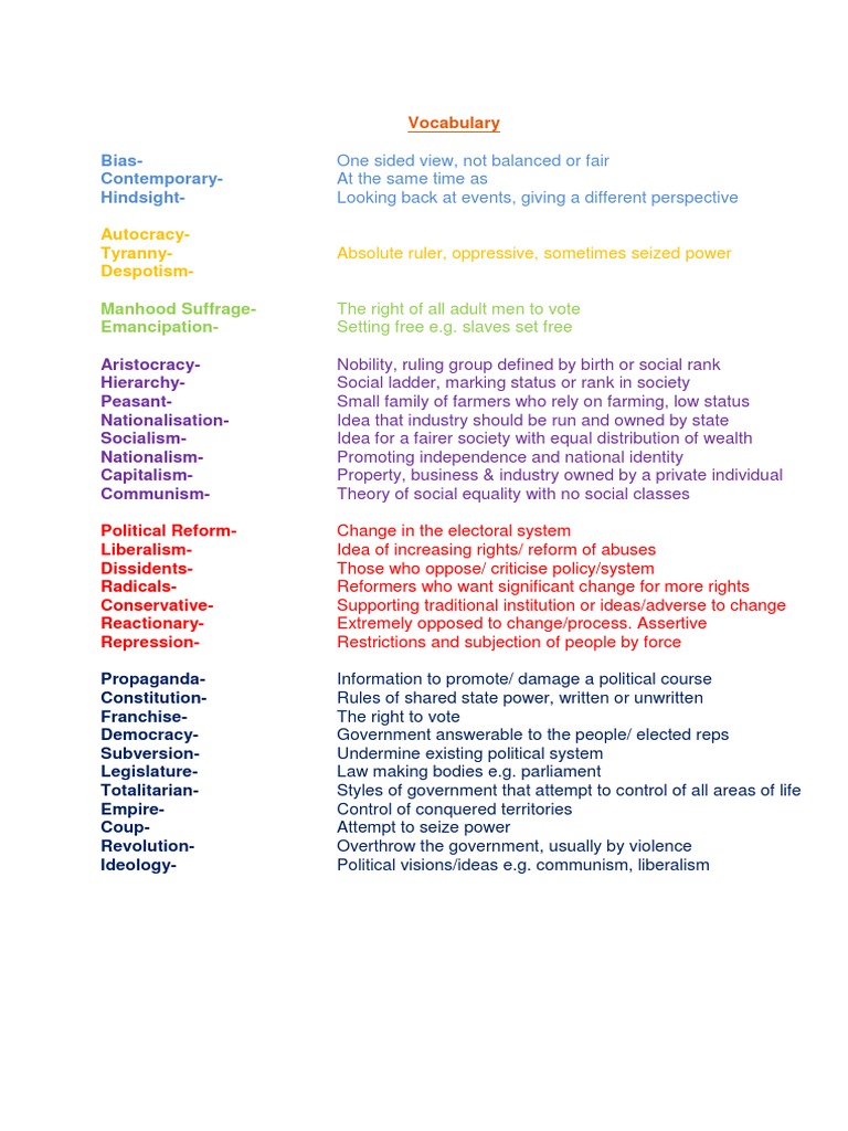 Essential Political Vocabulary Terms | PDF | Politics | Social Science