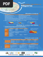 Nephrosteril: Uses and Dosage Guidelines | PDF | Intravenous Therapy ...