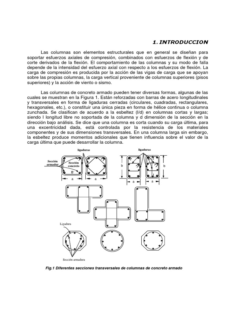 Formas De Columnas De Hormigón Cuadradas Tipos De Columnas De