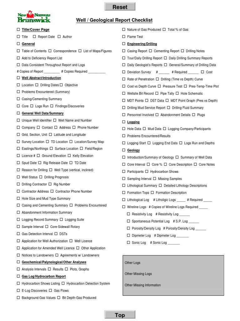 Geological report checklist guide under 40 chars | PDF | Casing ...