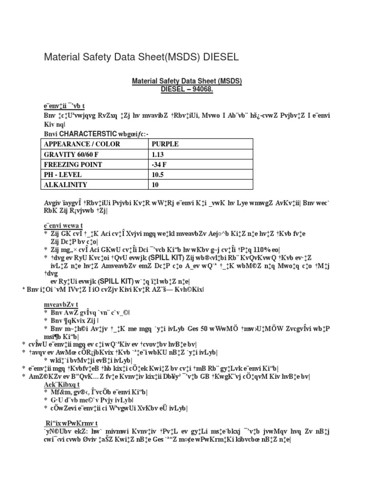 Material Safety Data Sheet For Diesel | PDF | Business