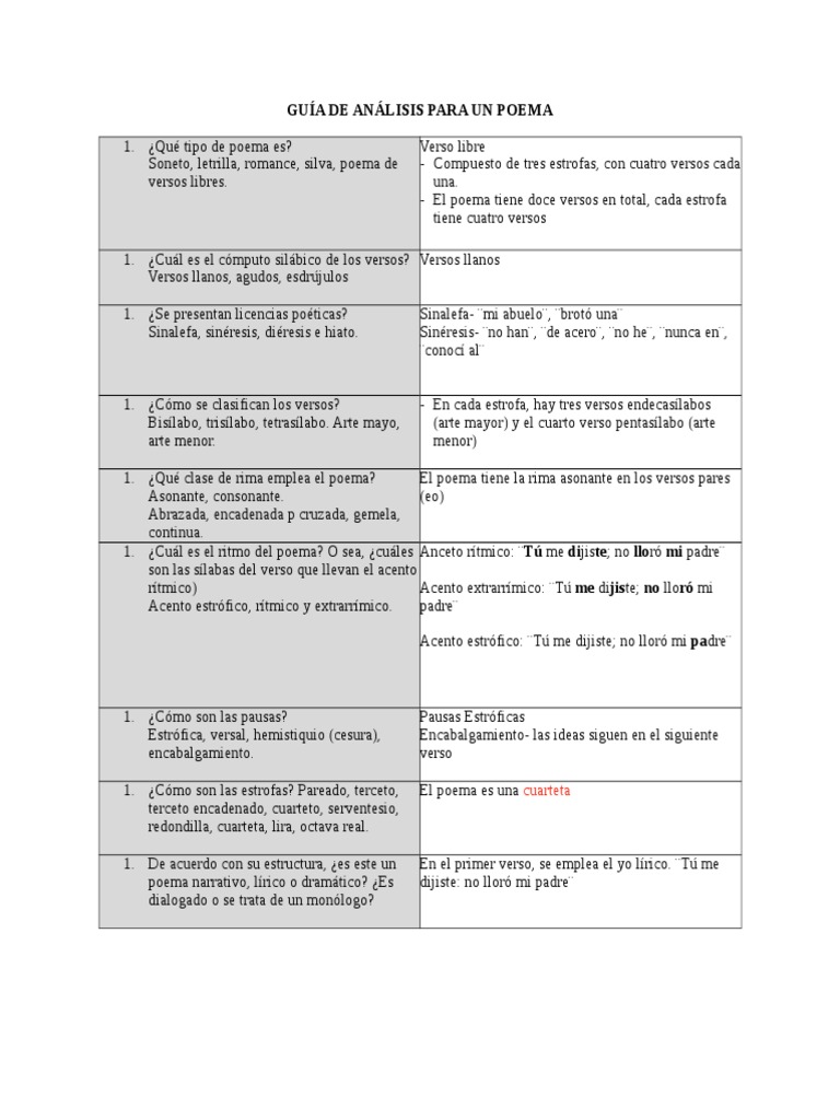 Peso Ancestral Analisis | PDF | Rima | Poética