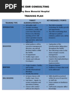 Error Prevention Tools | PDF | Psychological Concepts | Cognition