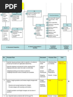 Cable Tray Method Statement | PDF | Cable | Specification (Technical Standard)