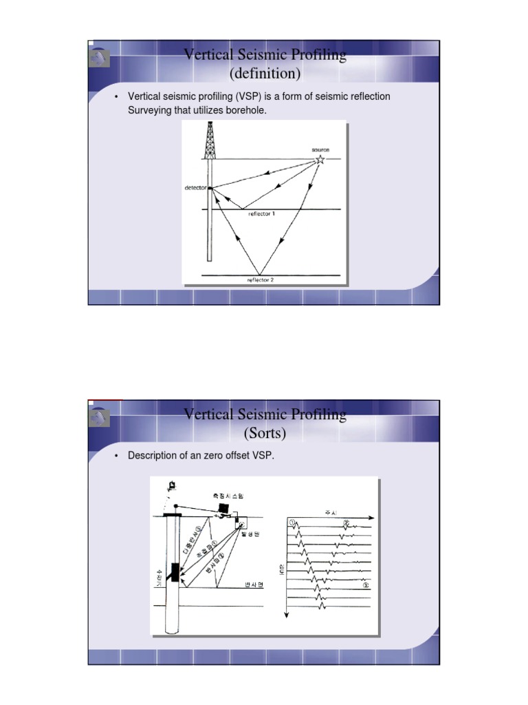 VSP | PDF | Reflection Seismology | Geophysics