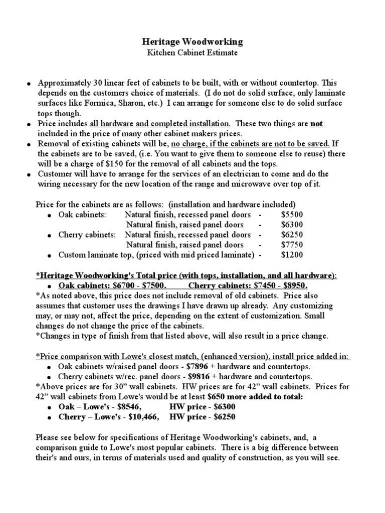 Cabinet Estimate | Cabinetry | Plywood