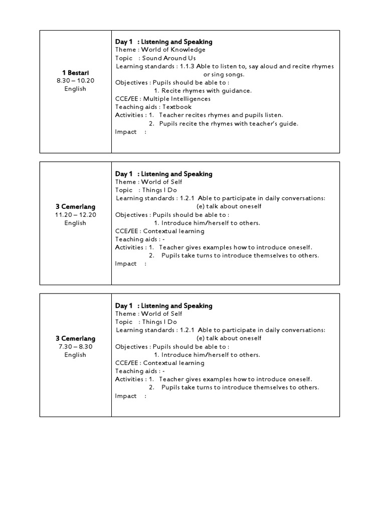 Contoh Lesson Plan English Year 1 Week1 | PDF | English Language | Teachers