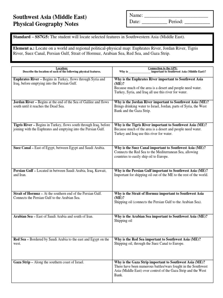 SouthWest Asia Physical Features | PDF | Western Asia | Arabian Peninsula