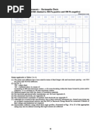 Astm F441 F441M 15 | PDF | Polyvinyl Chloride | Pipe (Fluid Conveyance)