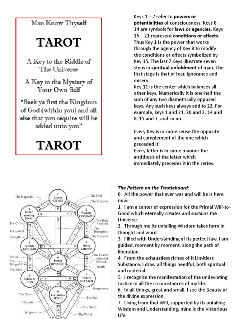BOTA Tarot Cards With Explanations | PDF | Reason | Mind