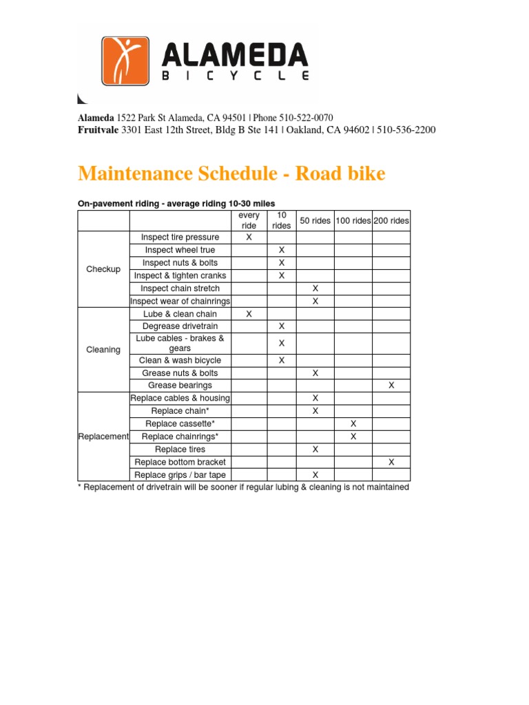 Maintenance Schedule - Road Bike: Fruitvale 3301 East 12th Street, BLDG ...
