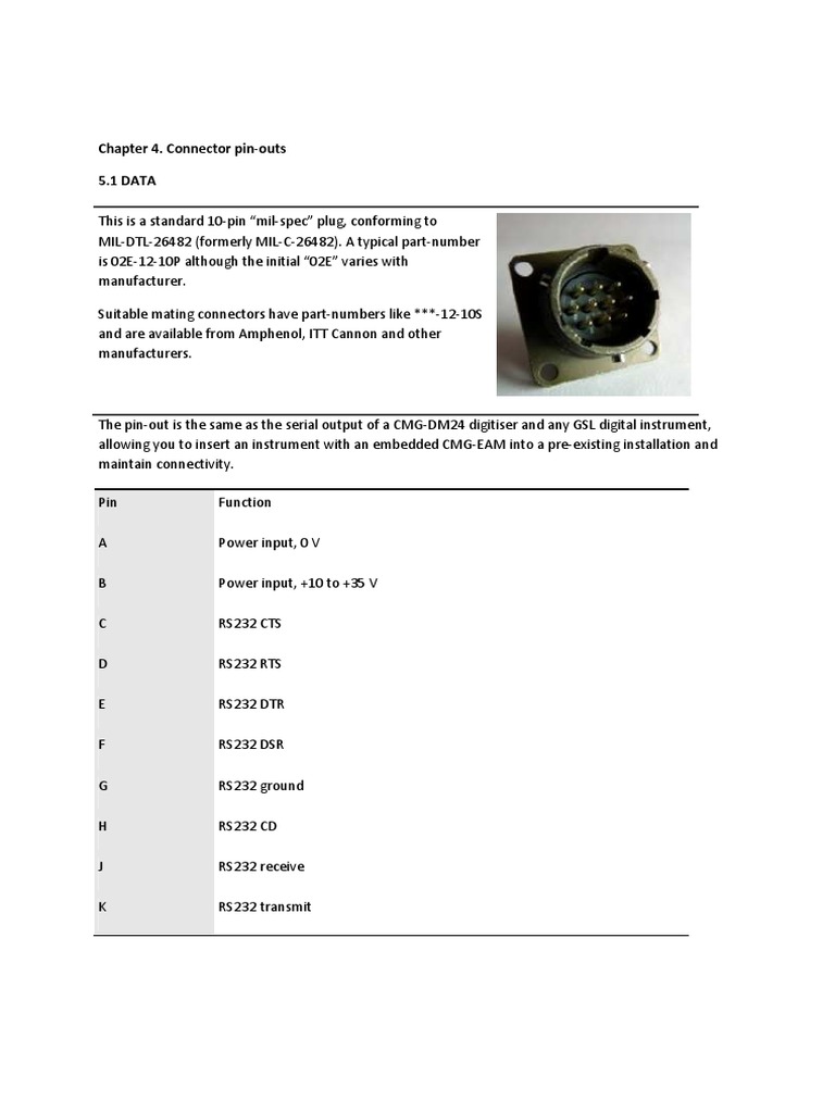 Various Types of Mil Spec Connector. | PDF | Electrical Connector | Usb