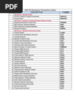 SAP Factory Calendar Tcodes (Transaction Codes) | PDF | Time Management ...