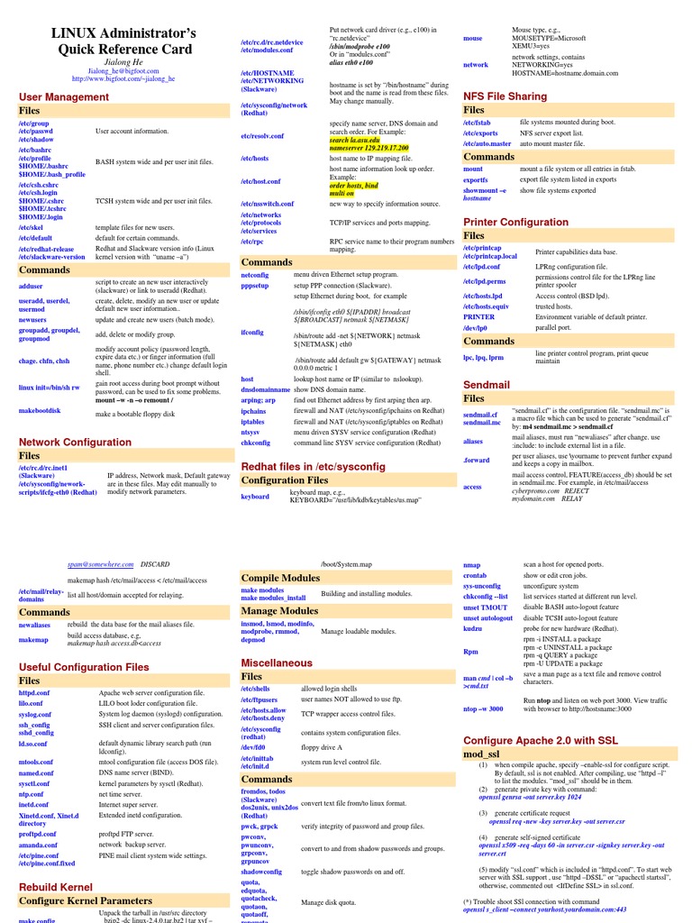 LINUX Administrator's Quick Reference Card | PDF | Transmission Control Protocol | Operating ...