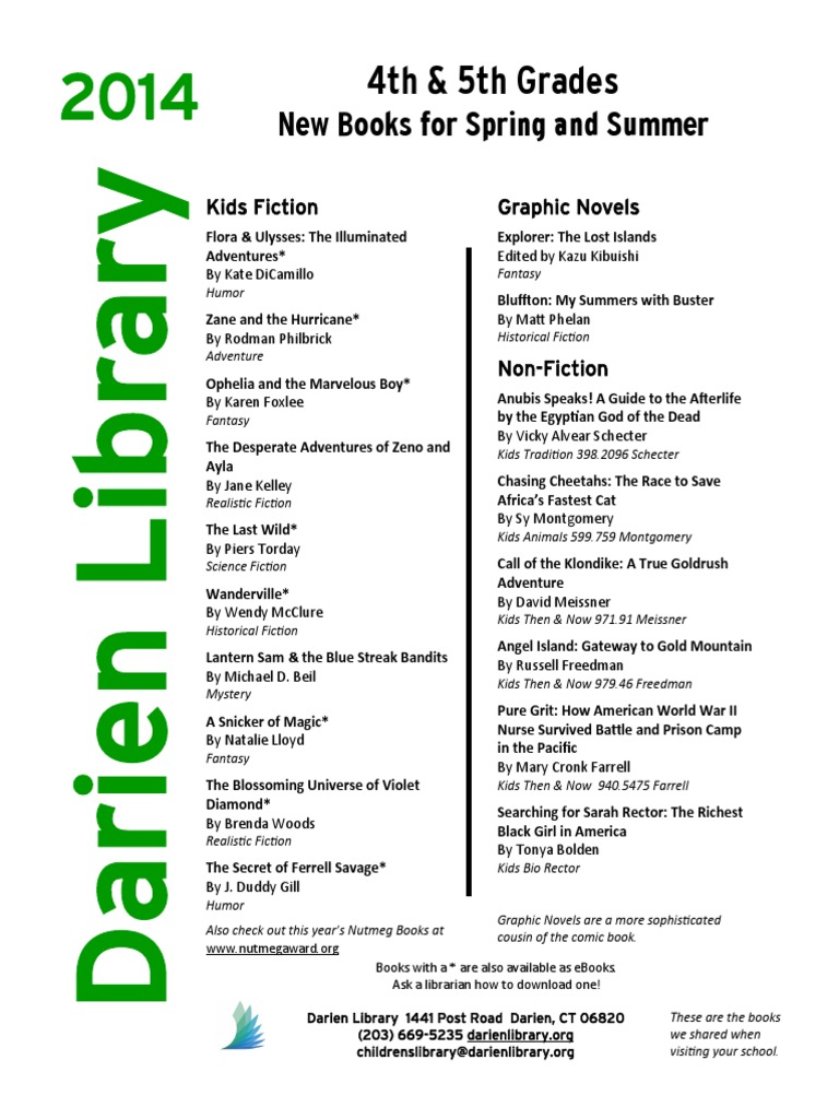 4th/5th Grade Booklist 2014 | PDF | Book Formats | Books