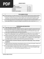 Staar 8 Math Reference Materials | PDF