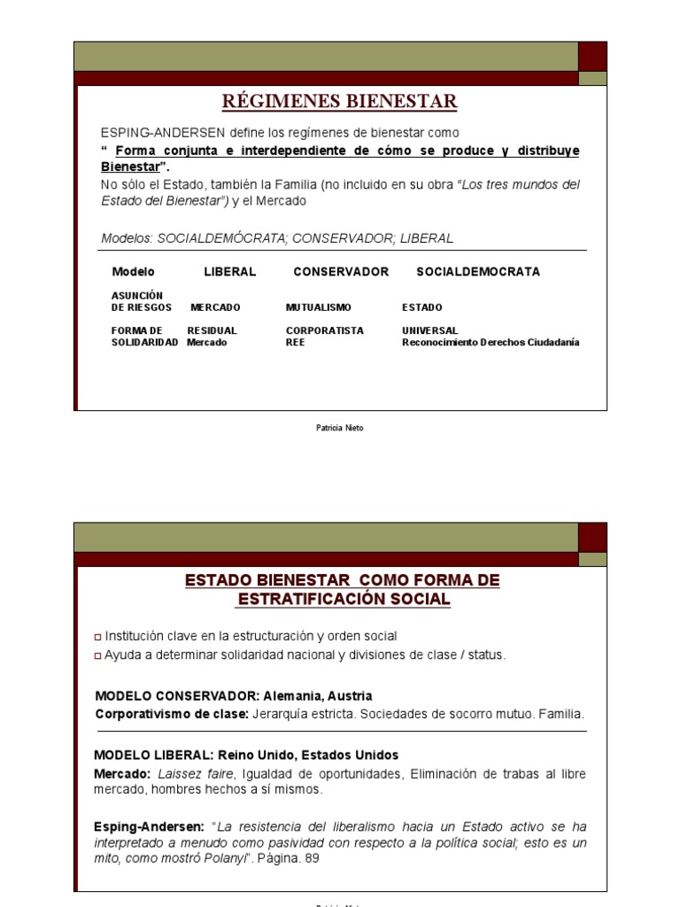 Regímenes de bienestar y modelos de Estado de bienestar según Esping ...