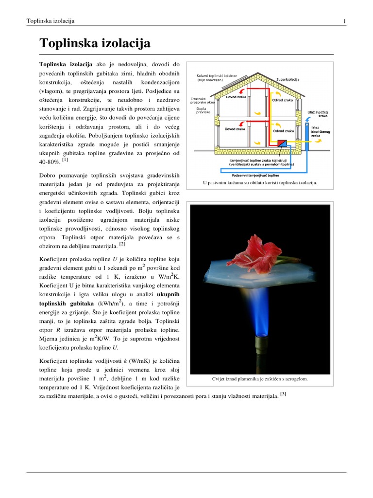 Toplinska Izolacija | PDF